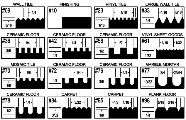 Barwalt Ultragrip Notched Trowels - Pro Source Center