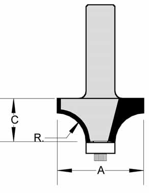 301 Moved Permanently