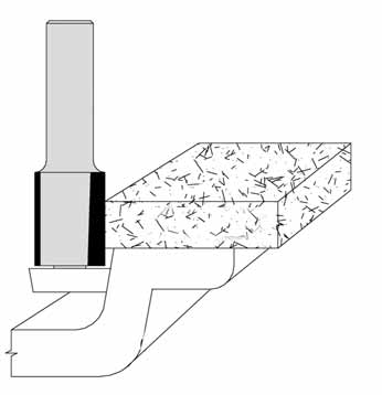 Velepec Solid Surface Overhang Bits - Pro Source Center