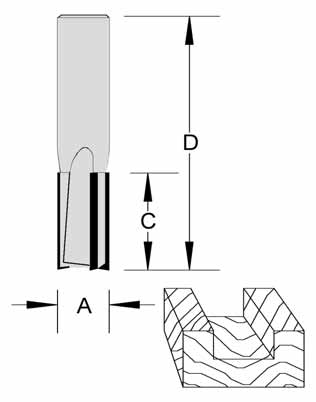 Velepec Plunge Cutting Router Bits 3 Flutes - Pro Source Center